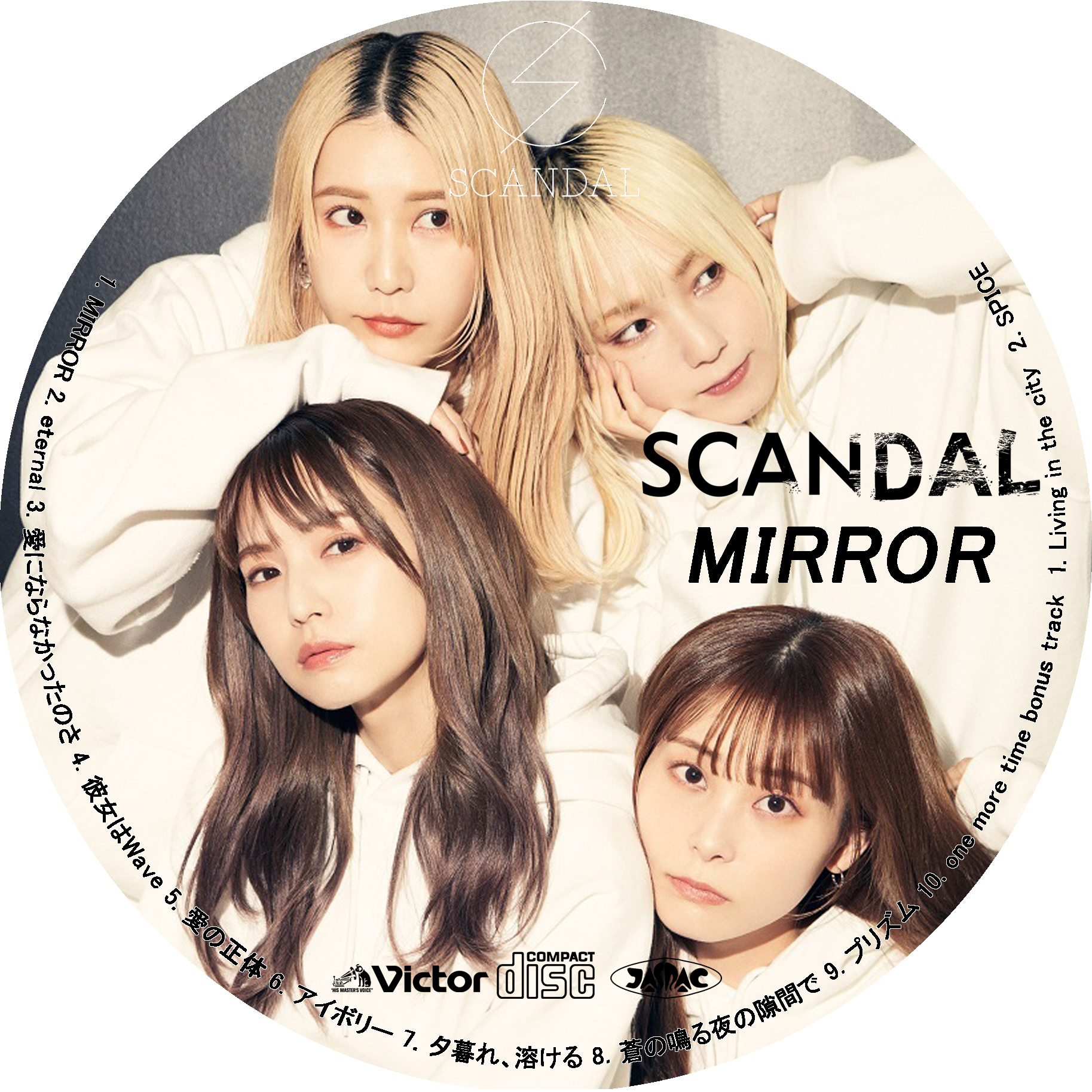 多発性骨髄腫の備忘録 なんじゃこりゃ??