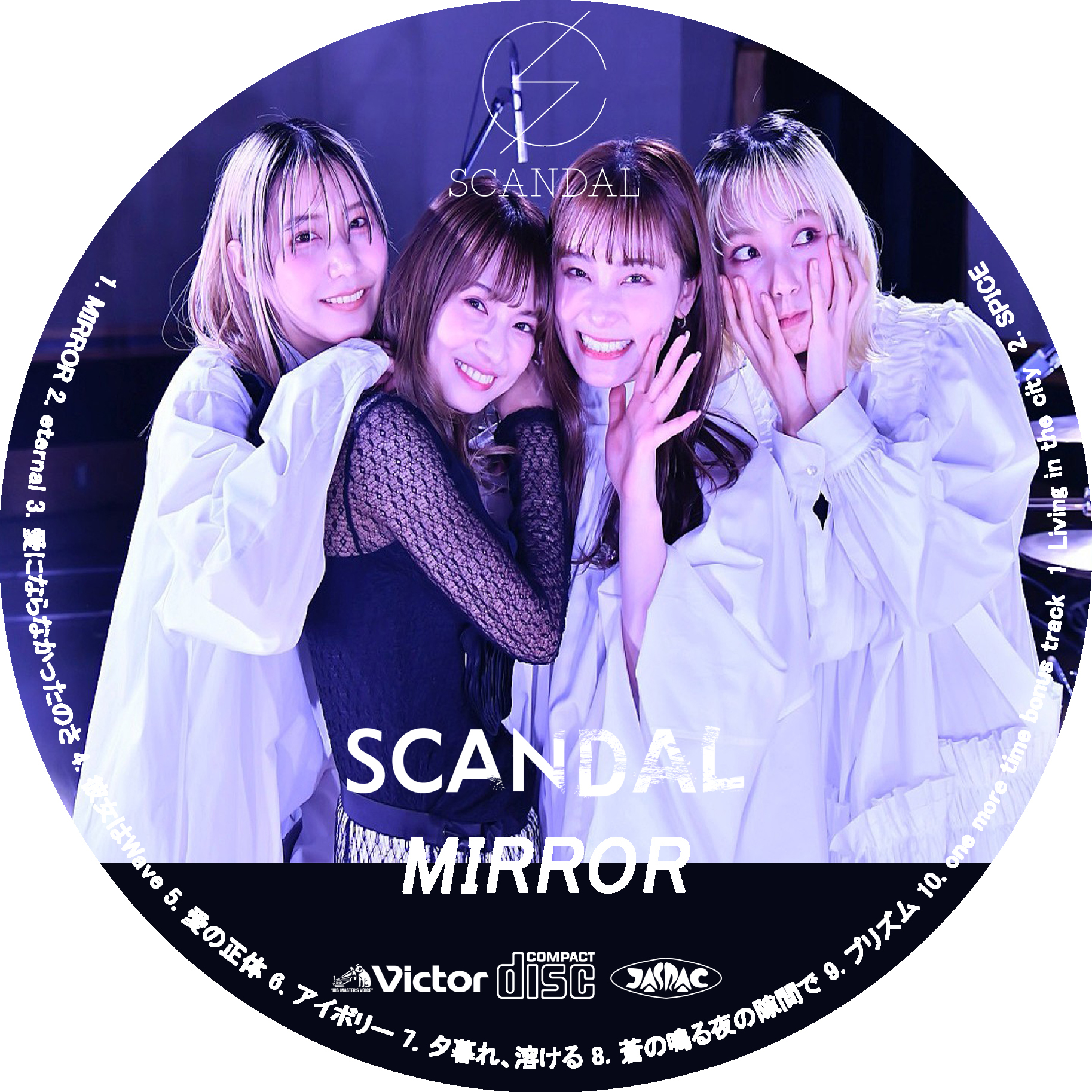 多発性骨髄腫の備忘録 なんじゃこりゃ??