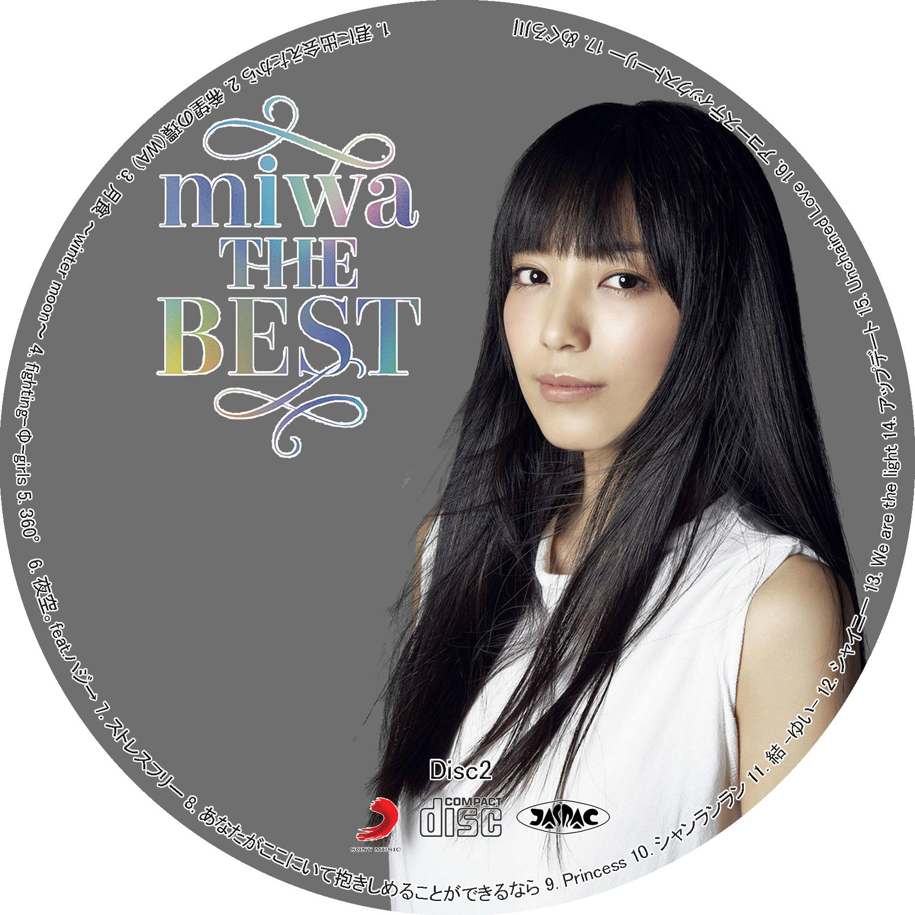 2018年06月: 多発性骨髄腫の備忘録 なんじゃこりゃ??